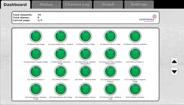 Laboratory Temperature Monitoring - Contronics