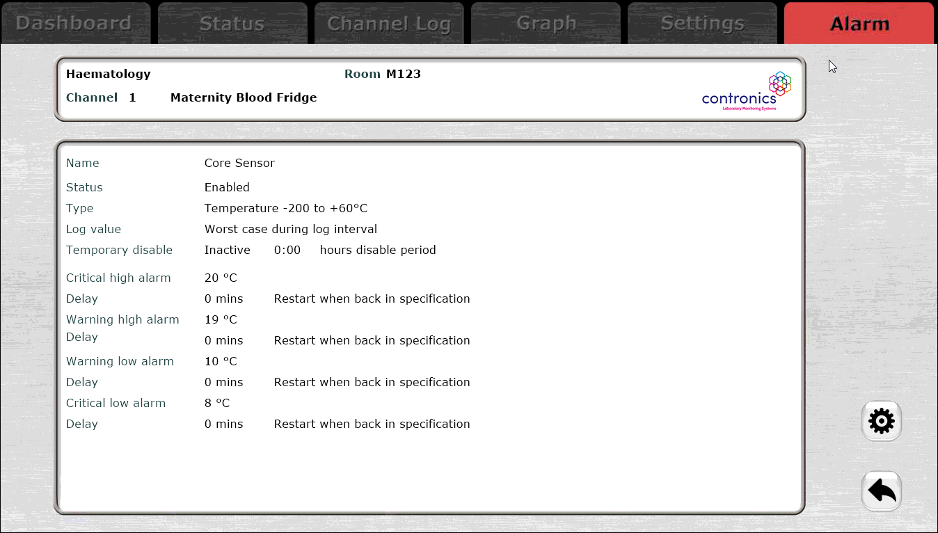 Leading Laboratory Monitoring Systems | Contronics