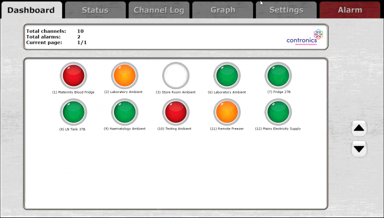 Leading Laboratory Monitoring Systems | Contronics